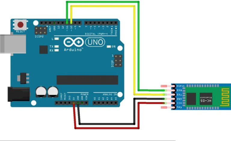 Bluetooth Module Arduino Programming | Reversepcb