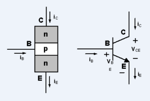 2N3904 Transistor: Pinout & Testing Guide | Reversepcb