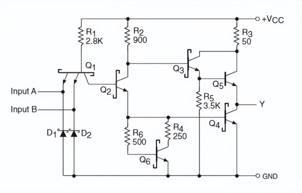 TTL Logic: What Is And How Does It Work? | Reversepcb