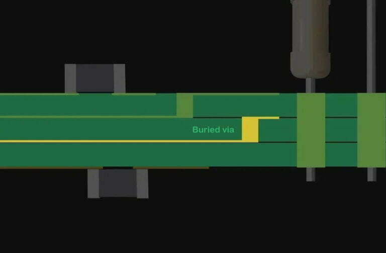 PCB Vias: Types & Design Best Practices | Reversepcb