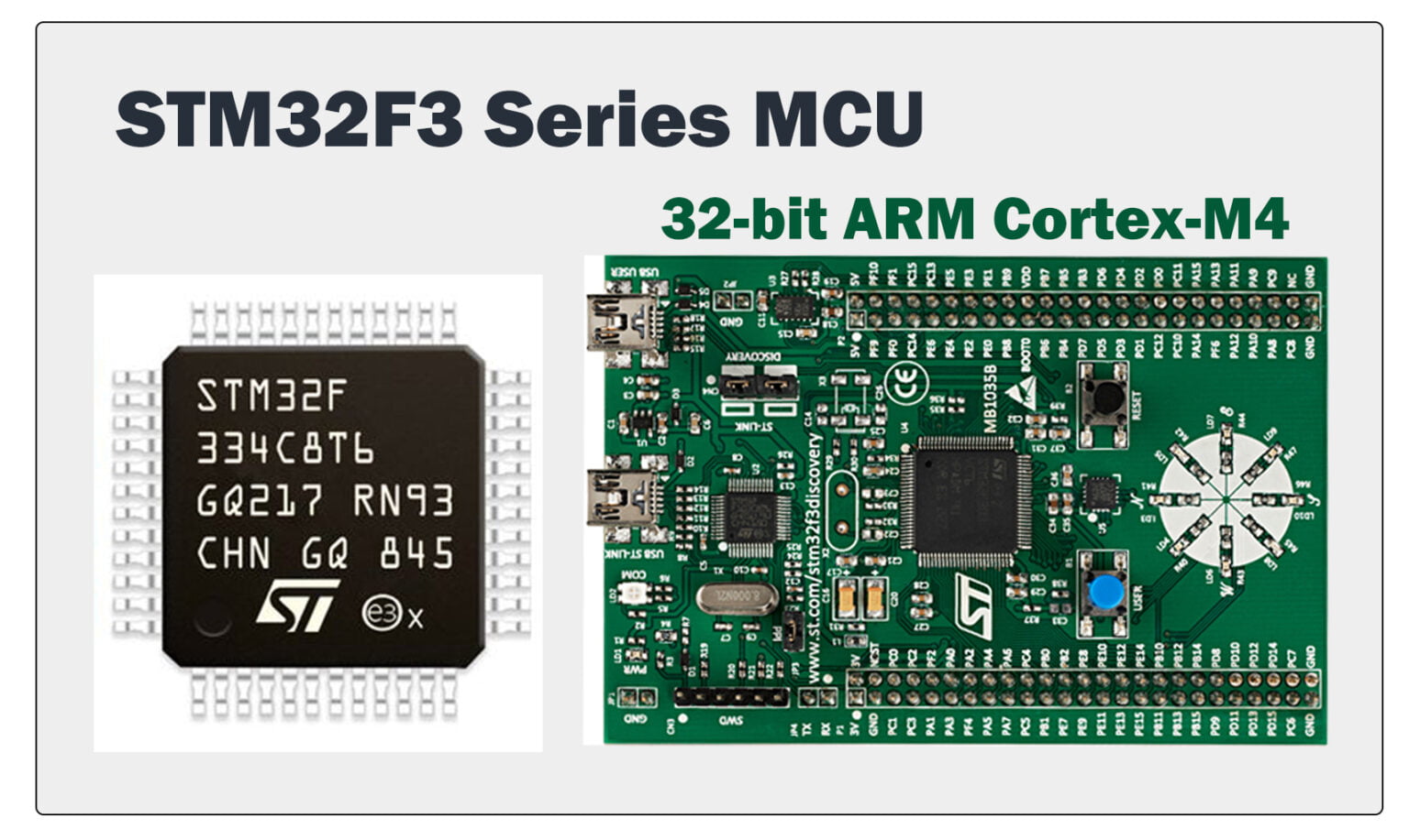 STM32F3 Series Microcontroller | Reversepcb