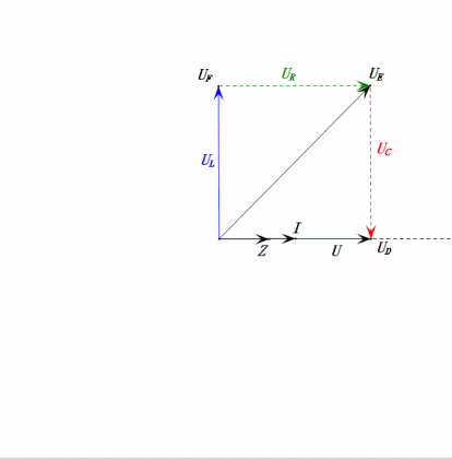 RLC Circuits: Phasor Analysis & Animations | Reversepcb
