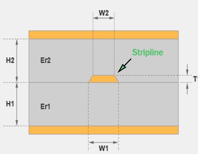Stripline Vs. Microstrip: Key Differences In PCB Design And Signal ...