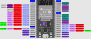ESP32 Wroom DEV Board Pins | Reversepcb