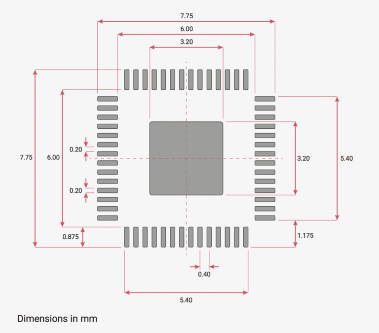 RP2040 - Raspberry Pi's Microcontroller Breakdown | Reversepcb